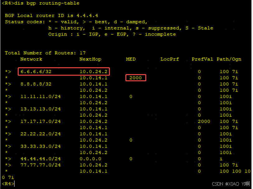BGP选路实验-CSDN博客