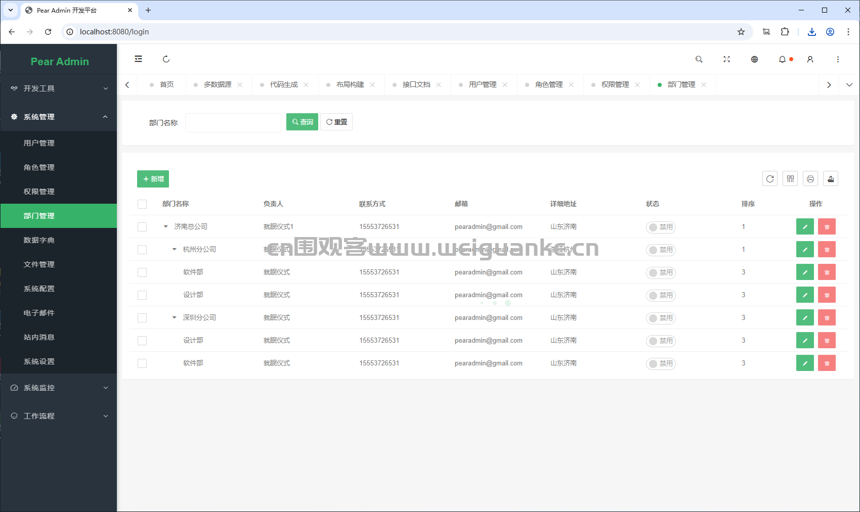 生态,权限,工作 流的开发平台-springboot vue sql-CSDN博客