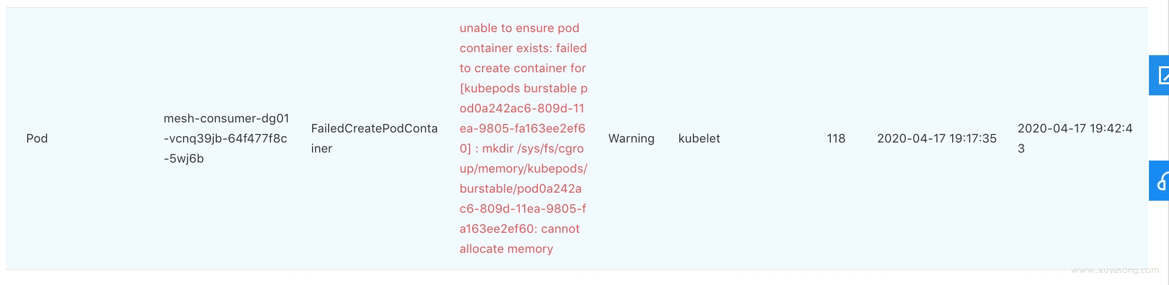 K8S问题排查_cgroup内存泄露问题-CSDN博客