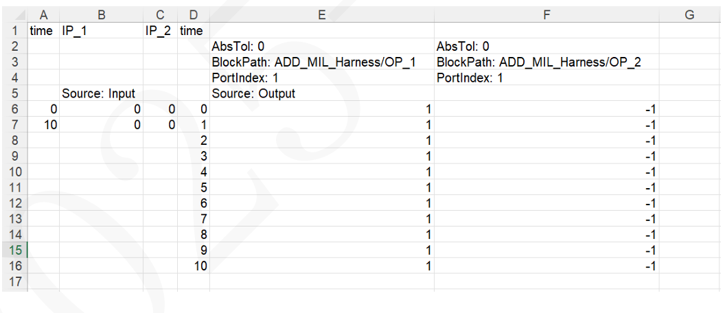 Simulink MIL测试基础流程与模型覆盖率_simulink的mil 测试-CSDN博客