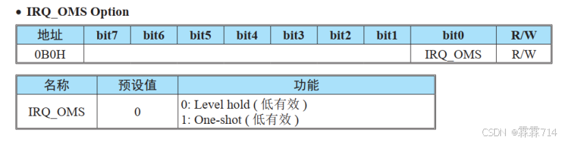 BS8116电容触摸按键-CSDN博客