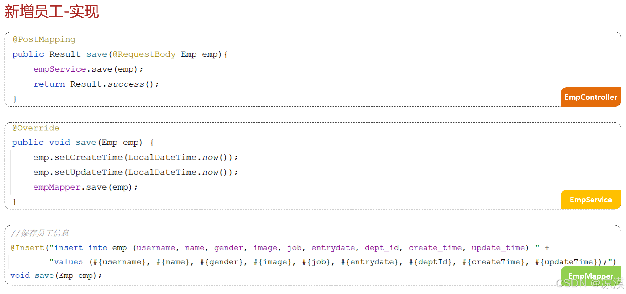SpringBootWeb案例-2（day11）_华东1为例 csdn-CSDN博客