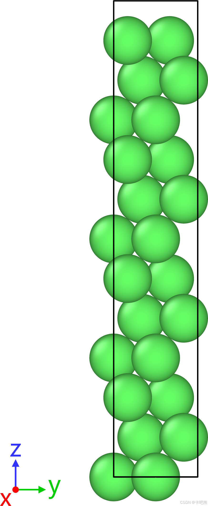 atomsk建模——孪晶建模的记录-CSDN博客