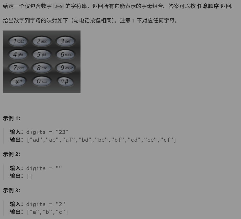 Leetcode刷题——回溯算法leetcode算法题 Csdn博客 5419