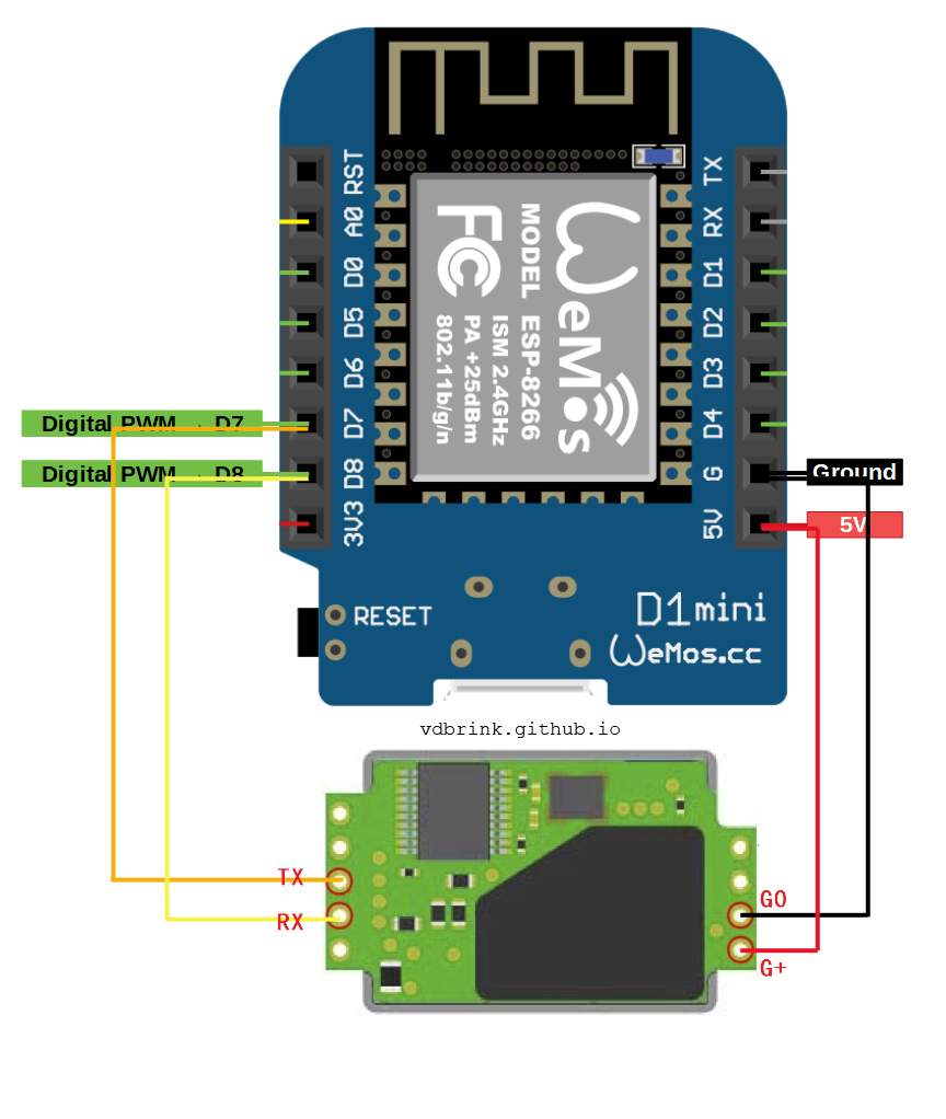 SenseAir森尔 CO2二氧化碳传感器S8介绍_senseairs8-CSDN博客
