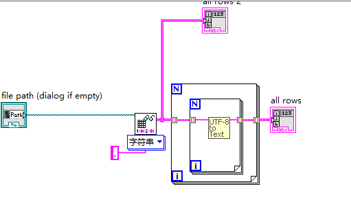 LABVIEW 显示UTF8_labview utf-8 to text函数在哪-CSDN博客