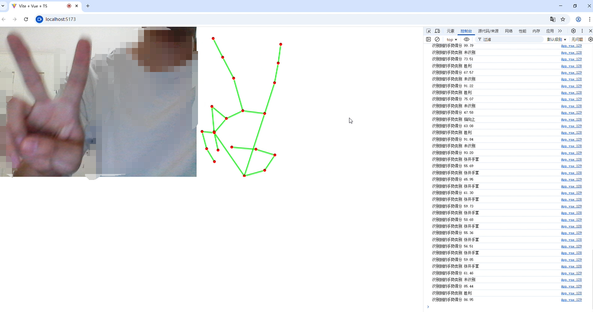 使用@mediapipe/tasks-vision库在Vue中实现手势识别_mediapipe tasks vision-CSDN博客
