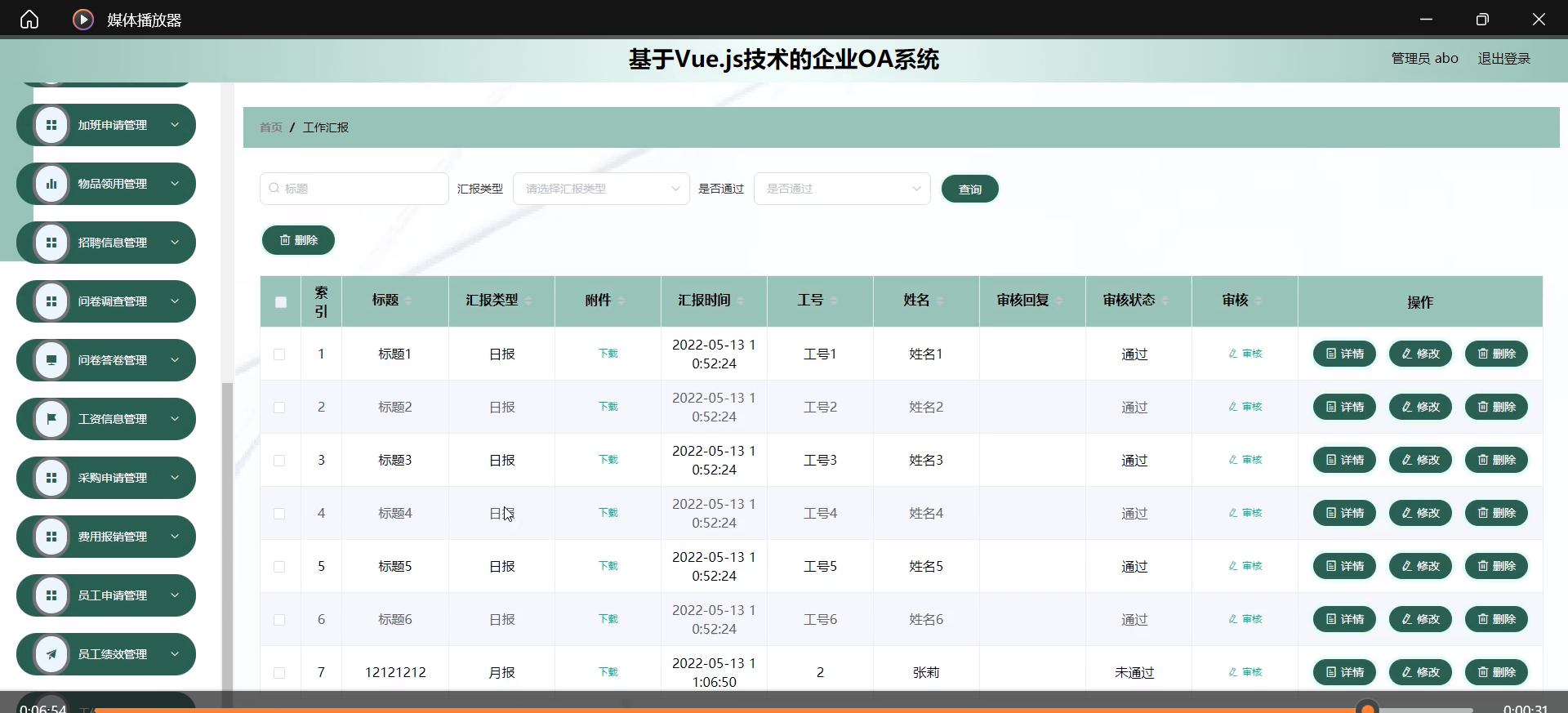 2026毕设ssm+vue基于Vue.js技术的企业OA系统论文+程序-CSDN博客