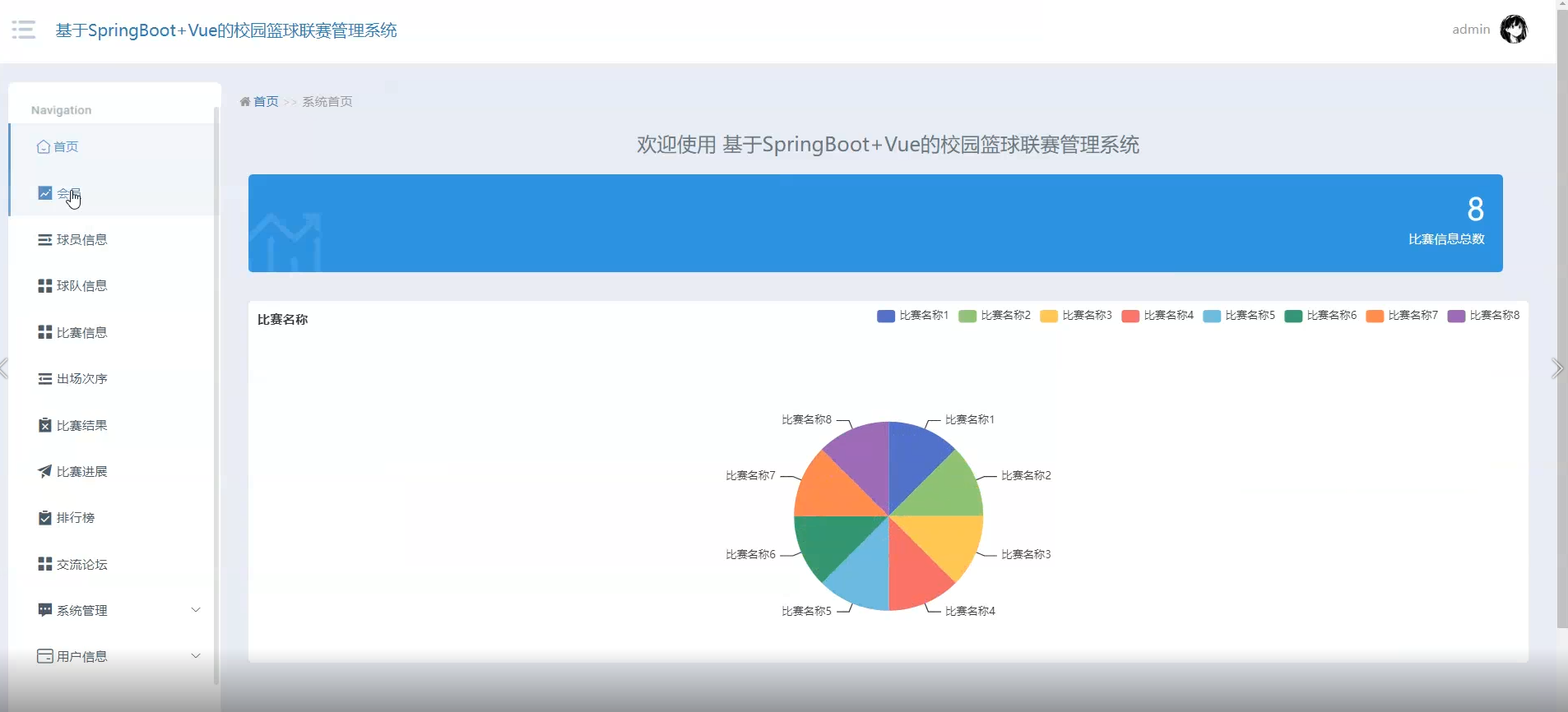 基于springbootvue的篮球联赛管理平台设计和实现源码论文部署讲解等基于h5和express的林科大校篮球联赛综合平台的设计与实现 Csdn博客