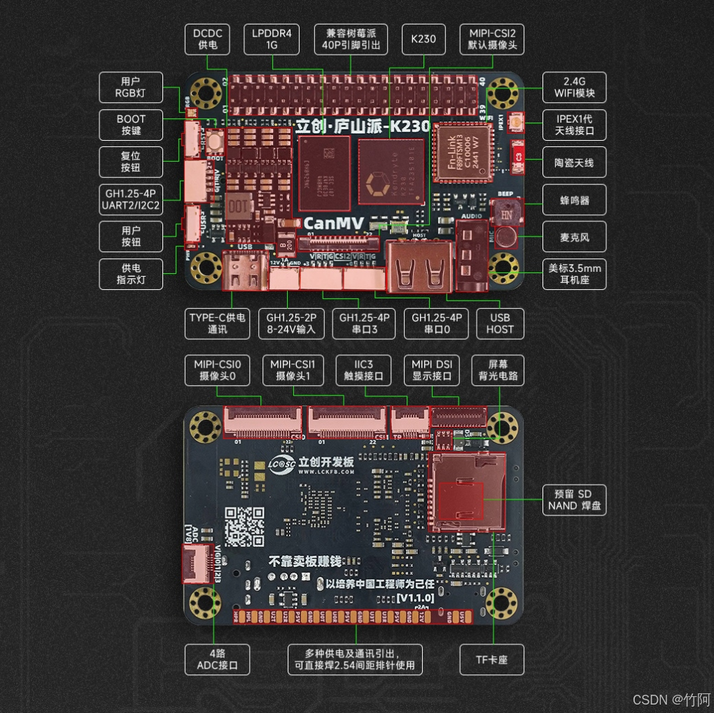 立创·庐山派-K230-CanMV（嘉楠勘智）开发板使用WIFI模块ATK-ESP8266 上传数据到原子云_正点原子k230-CSDN博客