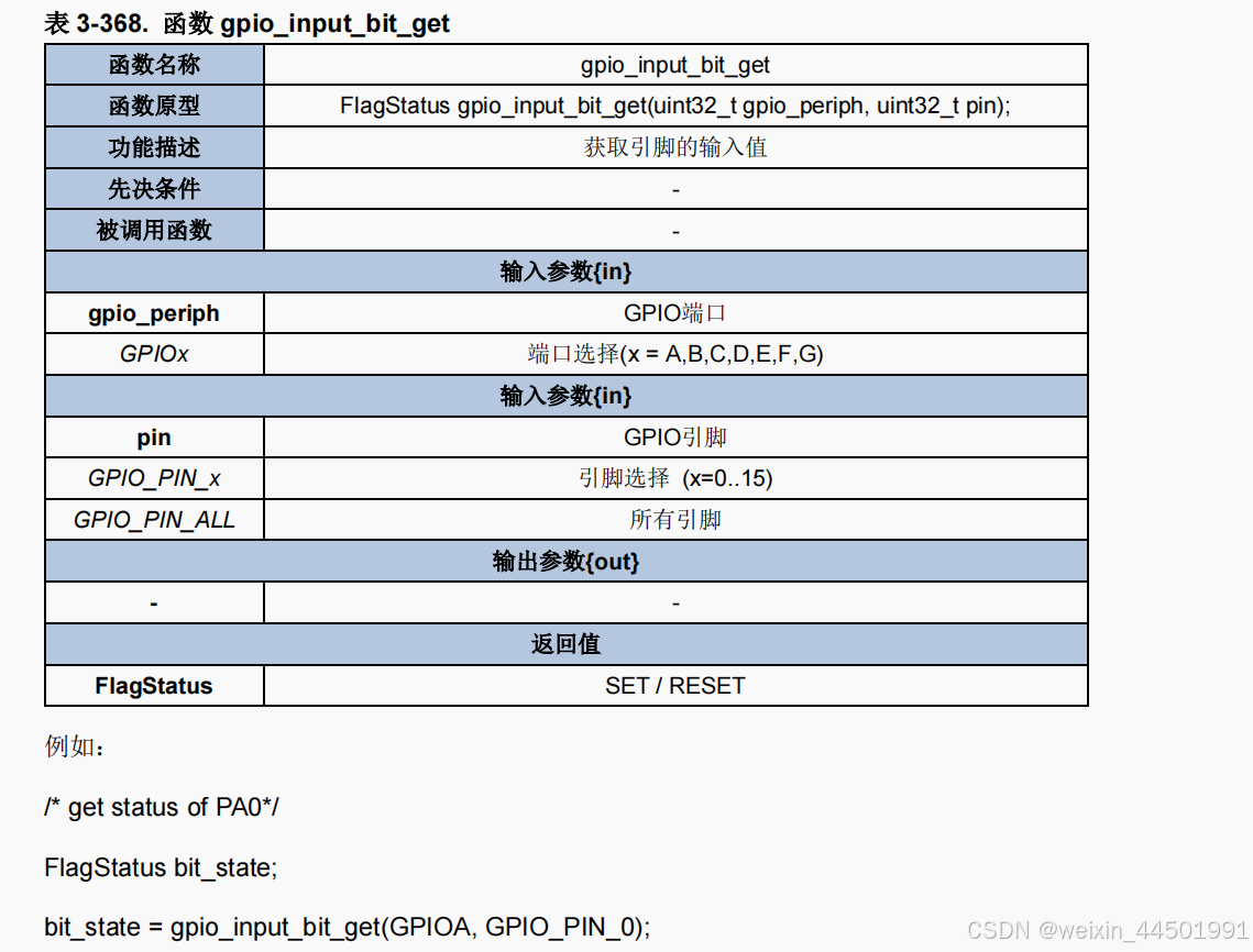 GD32F103 KEY实验学习_gd32f103例程-CSDN博客
