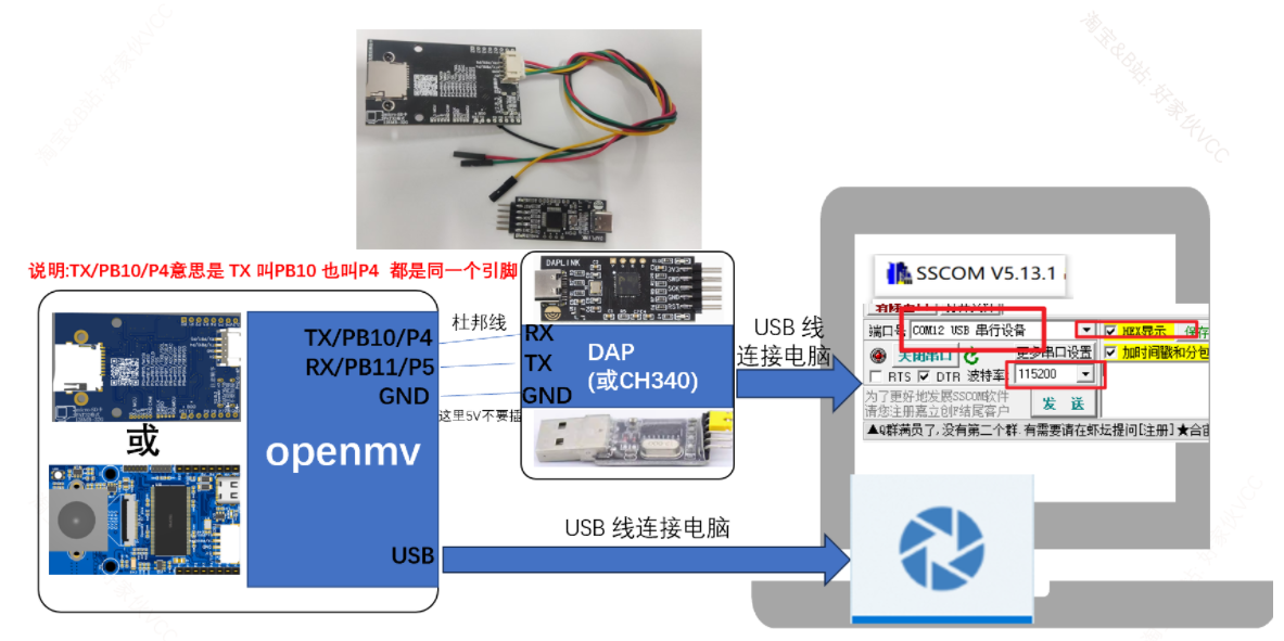 3.2.3-增加 + 串口输出 openmv串口输出 STM32串口通信 openmv+STM32串口通信 openmv串口通信openmv识别物体 openmv神经网络训练 openmv数字 ...