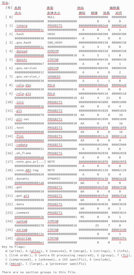 HIT-ICS2025大作业_ics.cmp-CSDN博客