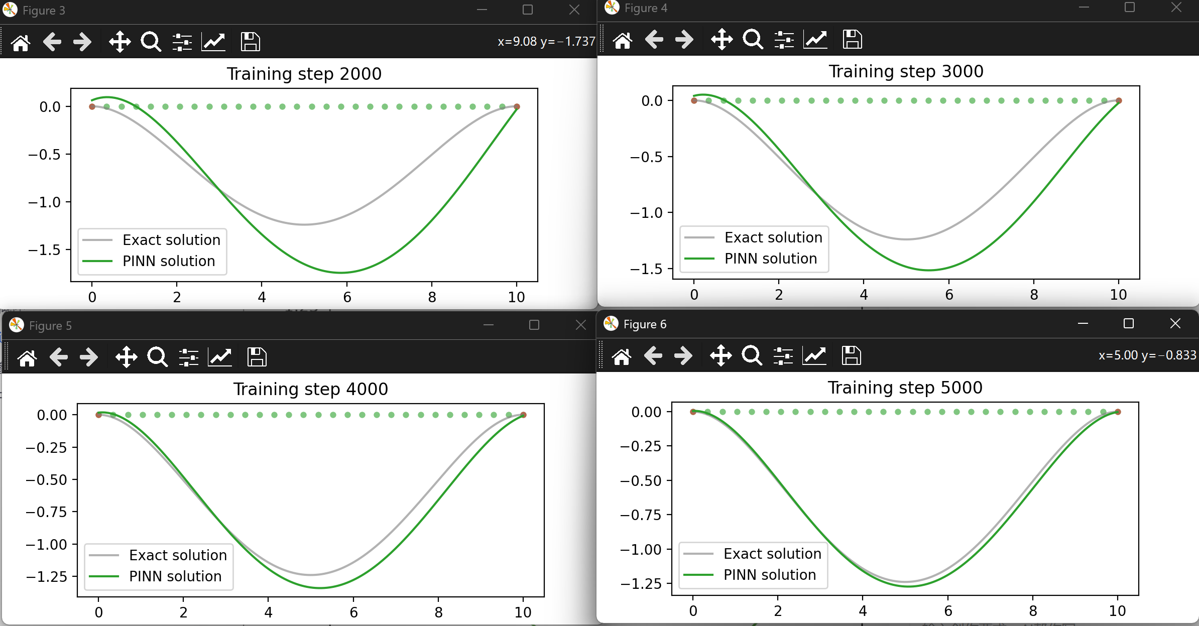 【悬臂梁挠度问题】基于PINN物理信息神经网络计算一维悬臂梁挠度问题（Python代码实现）-CSDN博客