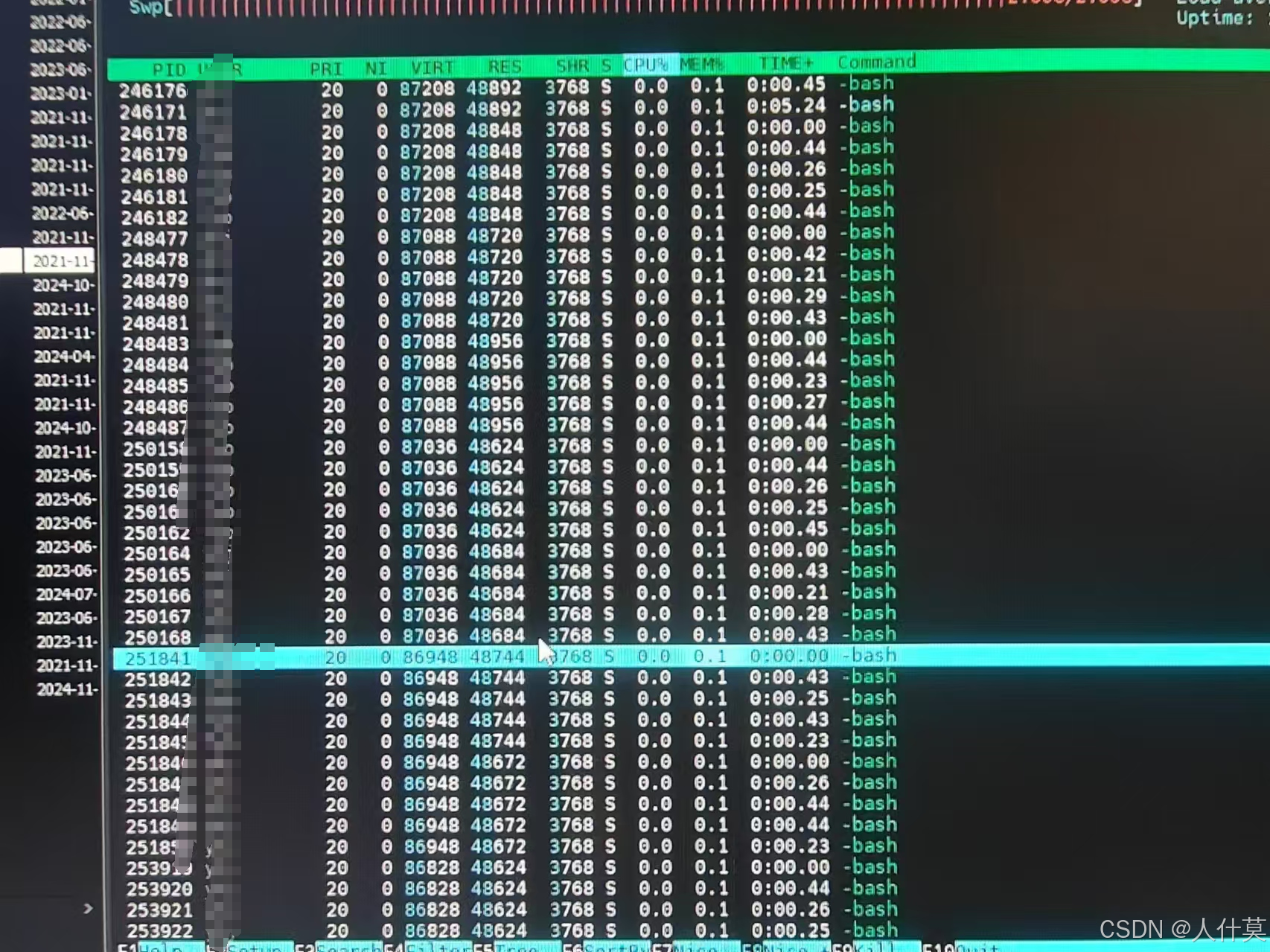 linux服务器cpu被bash、java服务占满，疑似挖矿脚本_-bash占用cpu高-CSDN博客