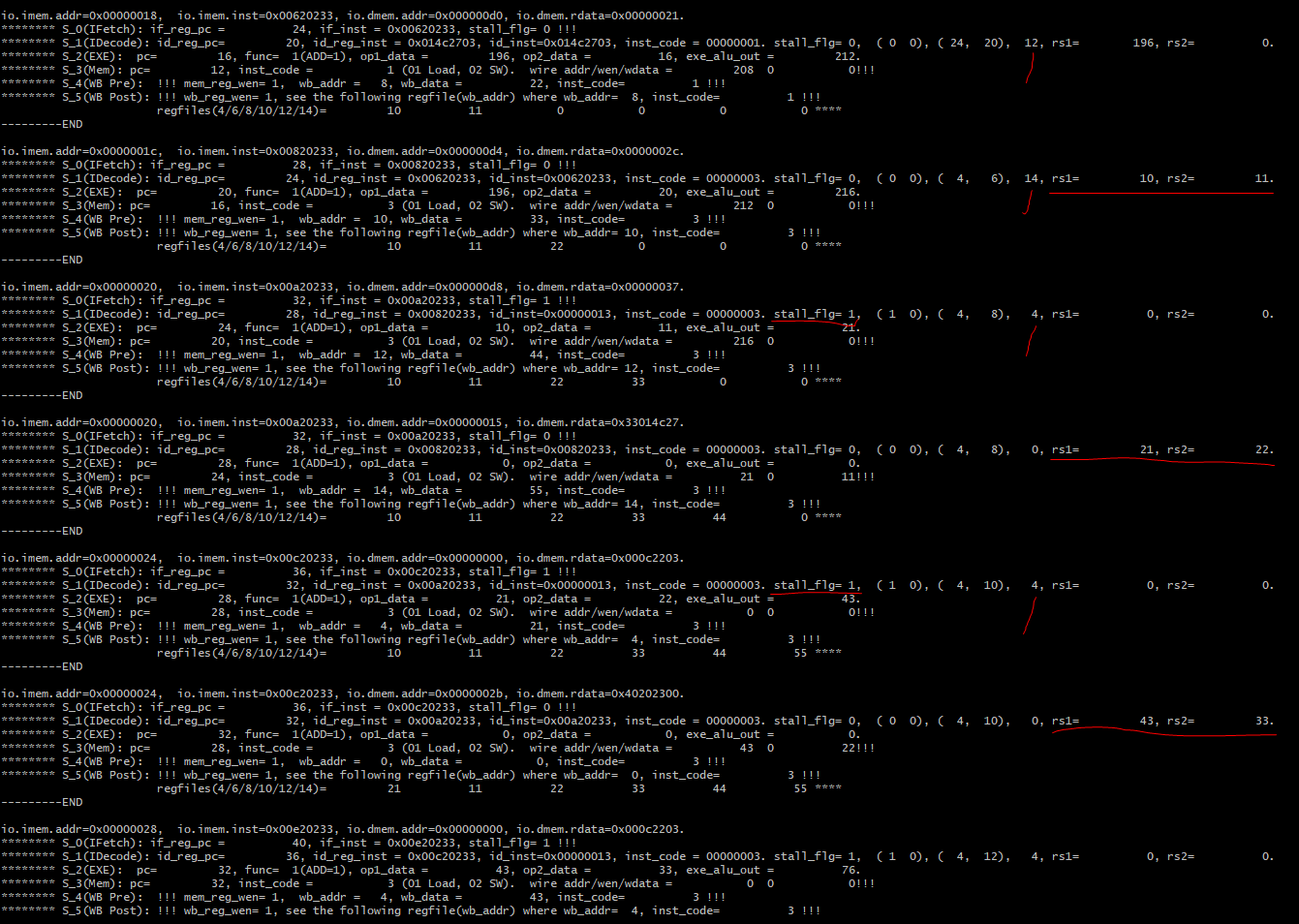 Chisel芯片开发入门系列 -- 20. CPU指令流水线的停顿+直通控制_chisel实现cpu-CSDN博客