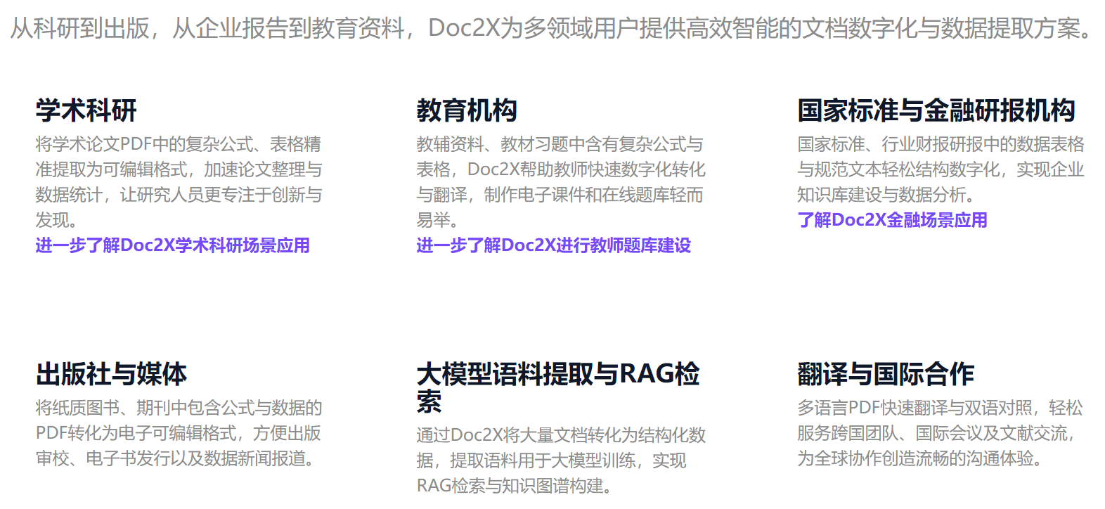 PDF识别的王？Doc2X_武汉智识无垠科技有限公司-CSDN博客