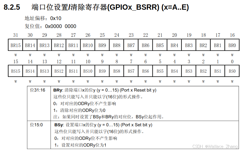 STM32F103_LL库+寄存器学习笔记04 - GPIO设置输出模式_stm32 ll库 gpio-CSDN博客