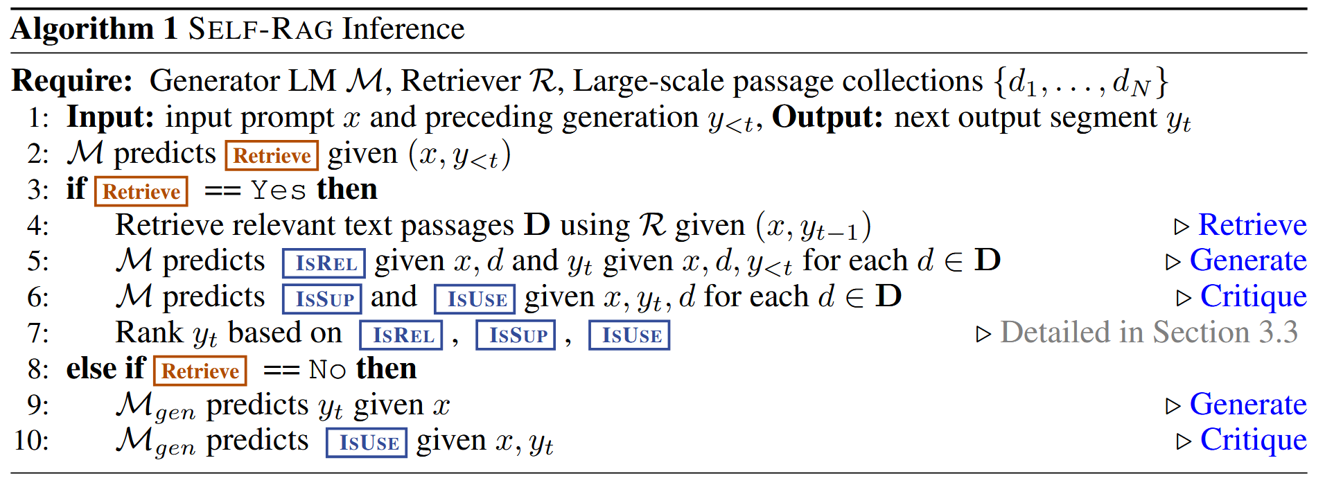 【论文精读】Self-RAG: Learning to Retrieve, Generate, and Critique through ...