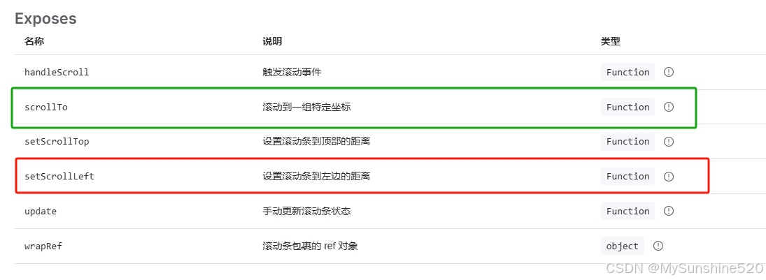 Element-Plus的Scroll-bar组件手动设置滚动+菜单缓存功能-CSDN博客