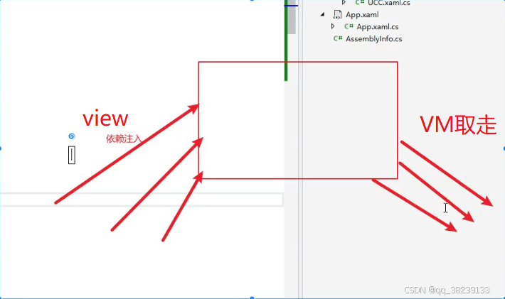 WPF框架学习-CSDN博客