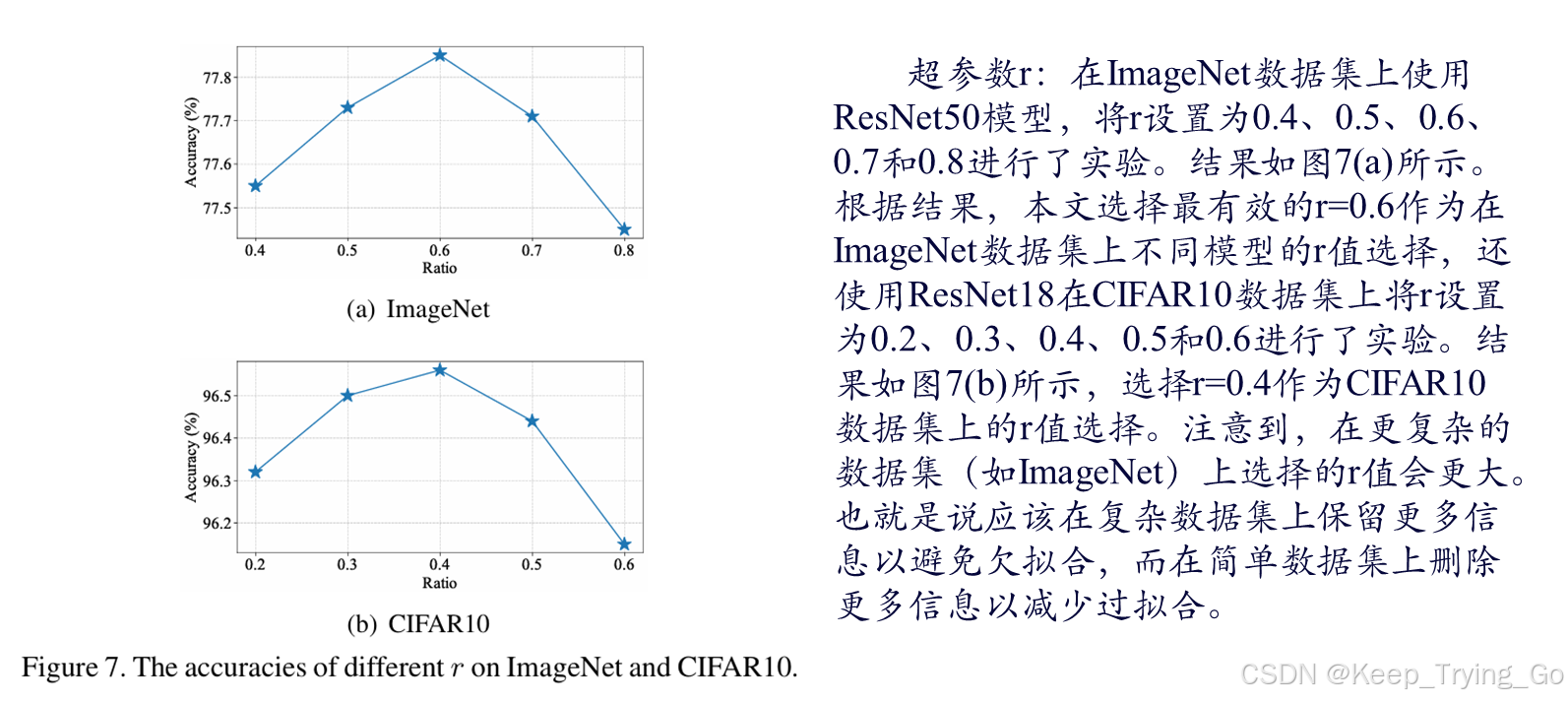 论文GridMask Data Augmentation详解-CSDN博客