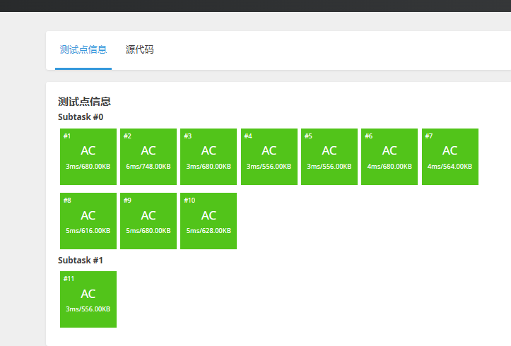 P1352 没有上司的舞会-CSDN博客