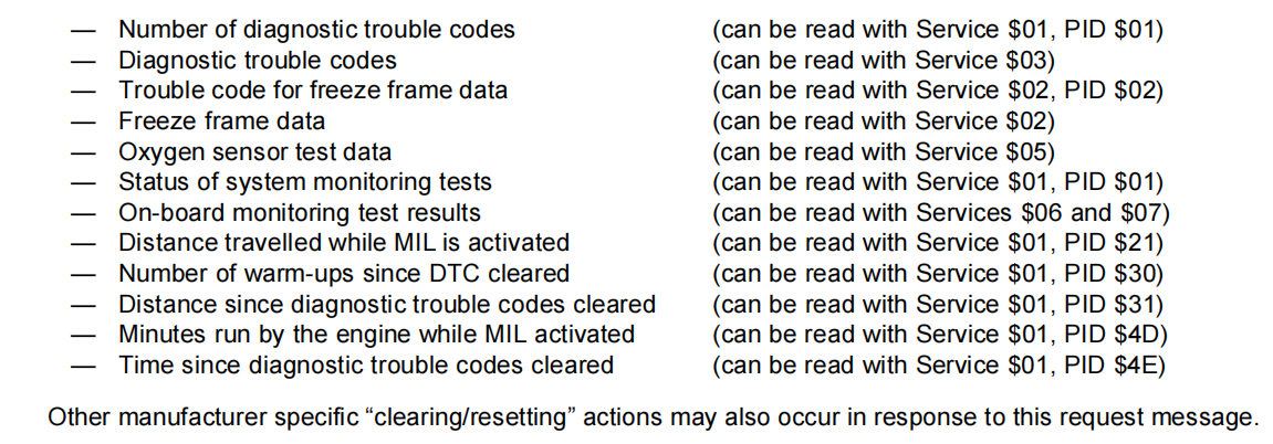 【OBD II 简介 -基于SAE J1979和GB 18352.6标准】_obd-ii-CSDN博客