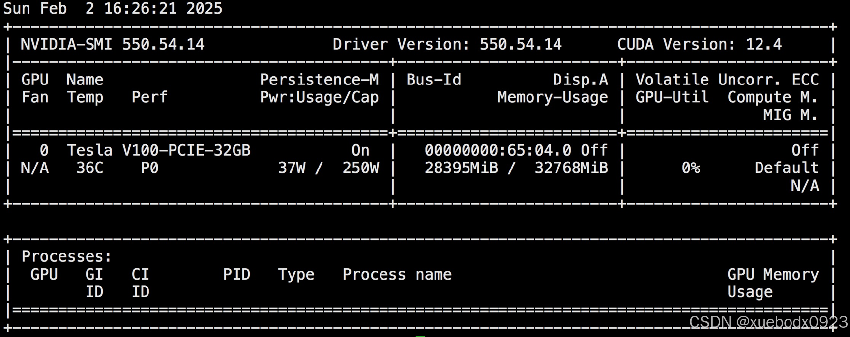 使用vllm部署DeepSeek-R1-Distill-Qwen-1.5B-CSDN博客