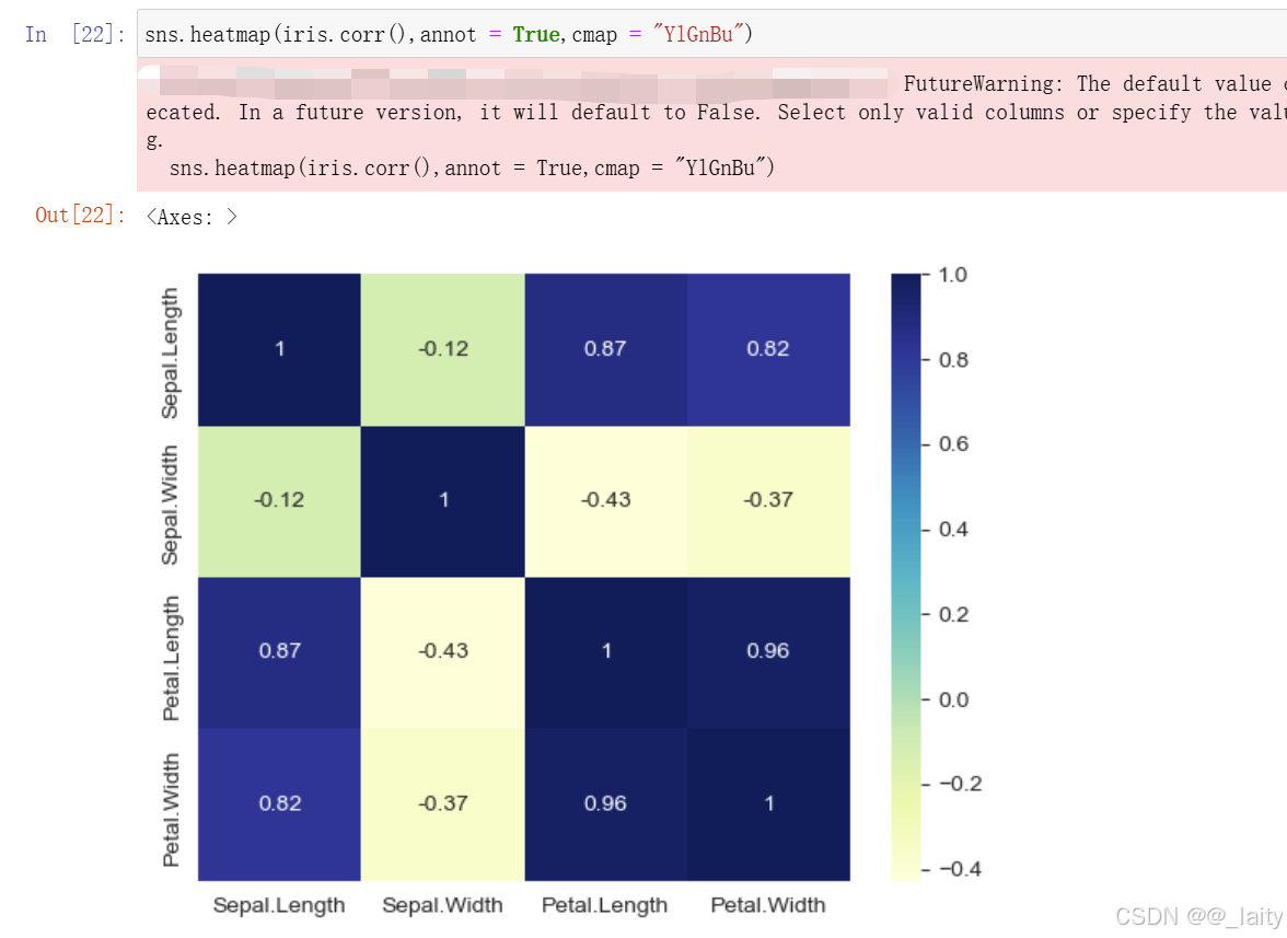Task01 - 鸢尾花数据集可视化_可视化鸢尾花数据集2023最新版本-CSDN博客