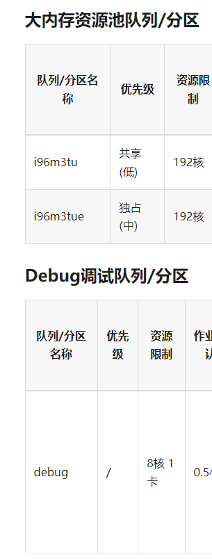 HPC (GPU)集群常用命令 - slurm作业调度方法 - ssh登录集群独占GPU(VS Code) - .sh/.py脚本的运行（持续更新）_hpc集群如何查看gpu-CSDN博客