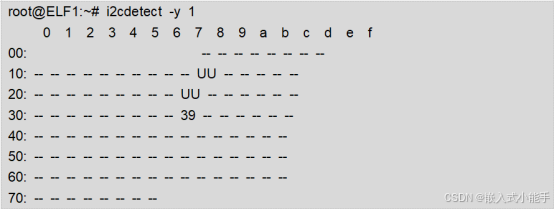 i2c与从设备通讯编程示例之i2c-tools工具使用_i2c-tools源码-CSDN博客