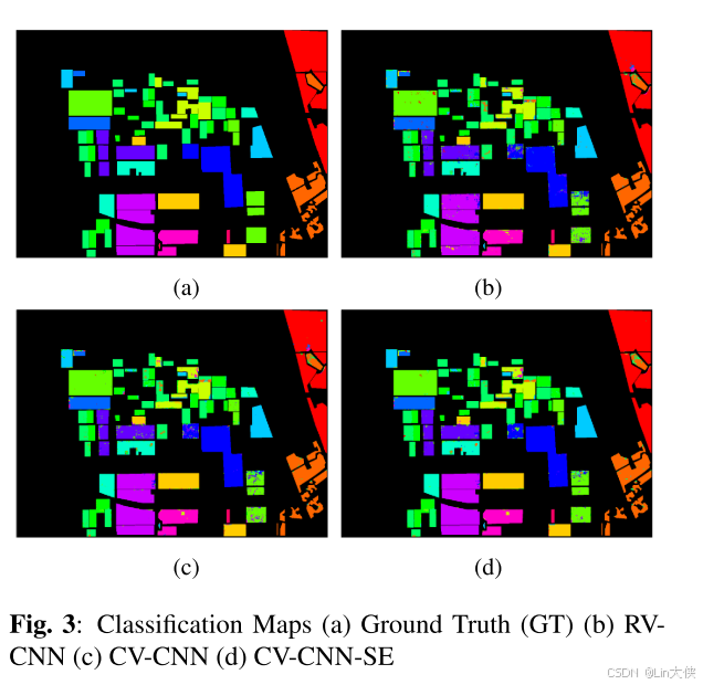 POLSAR IMAGE CLASSIFICATION USING ATTENTION BASED SHALLOWTO DEEPCONVOLUTIONAL NEURAL NETWORK_相干 ...