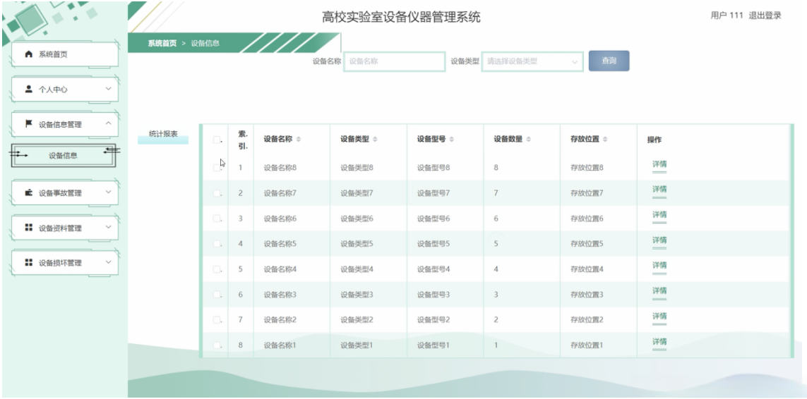 计算机毕业设计springboot高校实验室设备仪器管理系统1m91l9【附源码数据库部署lw】实验室设备管理系统 设计数据库 Csdn博客