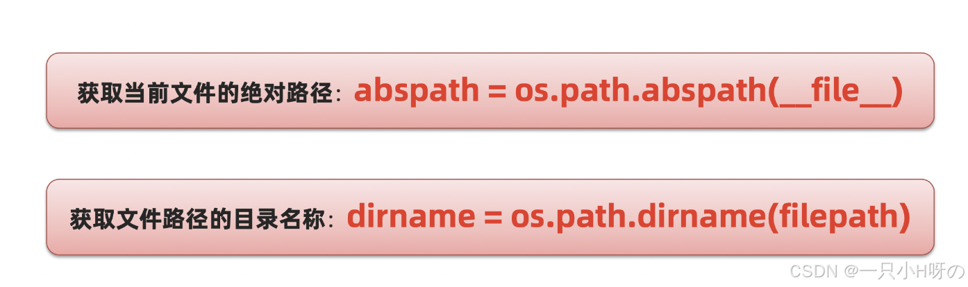Python基础Day16-测试报告&绝对路径&跳过-CSDN博客