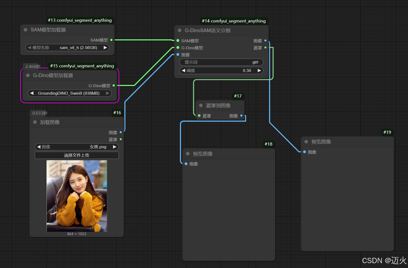 ComfyUI的G-Dino模型加载器报错解决方案：从崩溃到重生-CSDN博客