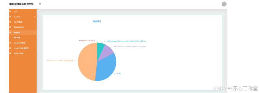 ssm145基于java的电脑硬件库存管理系统+jsp(文档+源码)_kaic-CSDN博客