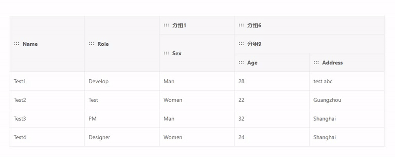 使用 vxe-table 来实现任意列拖拽、任意树表格行拖拽、实现步骤详解_vxetable列拖动-CSDN博客