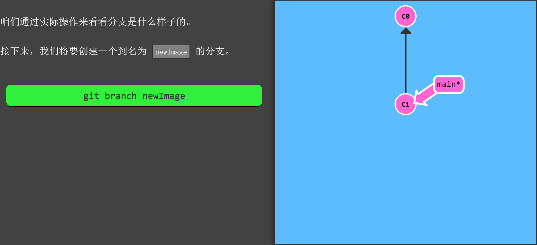 git实战（流程图解释）(Learn GIt Branching)_learngitbranching 答案-CSDN博客