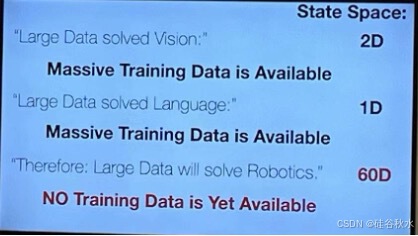 CoRL’24 会议简记-CSDN博客