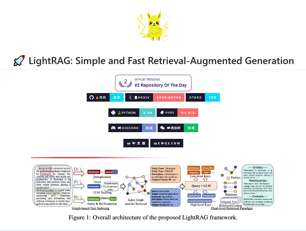 LightRAG安装部署-CSDN博客