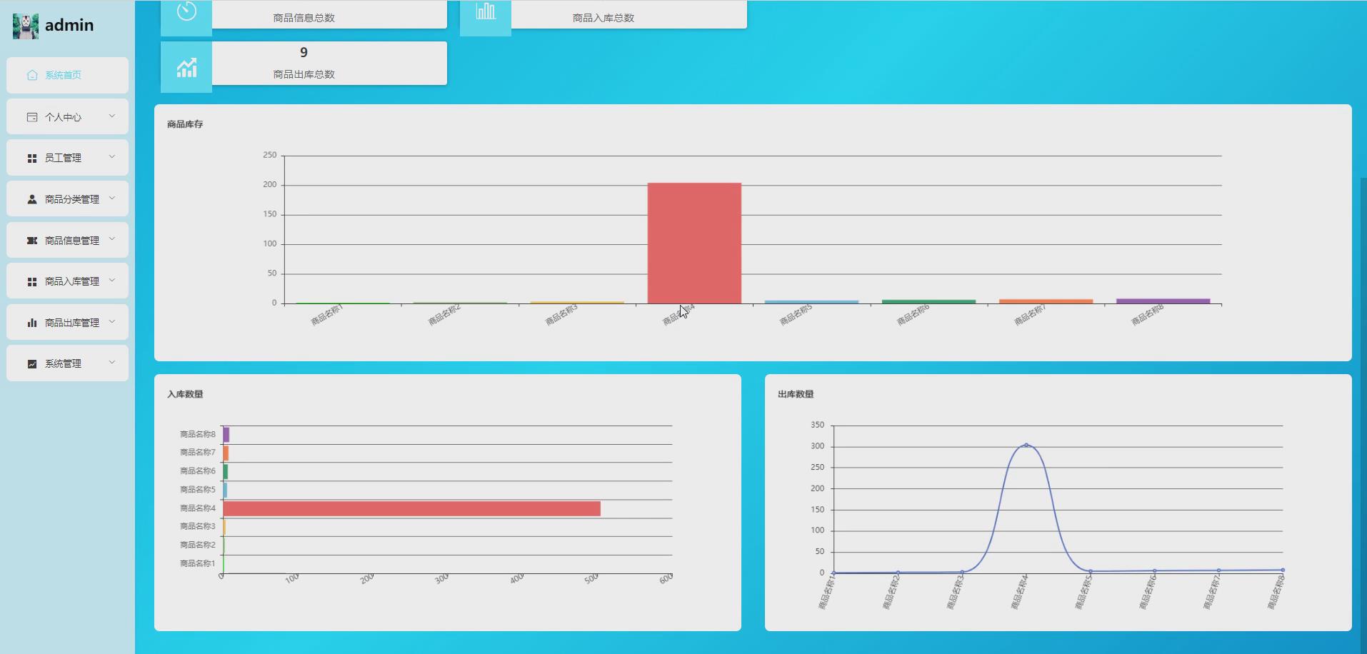 微信小程序Python+uniapp物流仓储管理系统_python实现微信小程序开发库存管理系统博客教程-CSDN博客
