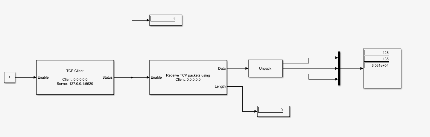 Matlab/Simulink 环境下通过TCP通讯传出仿真数据_simulink tcp-CSDN博客