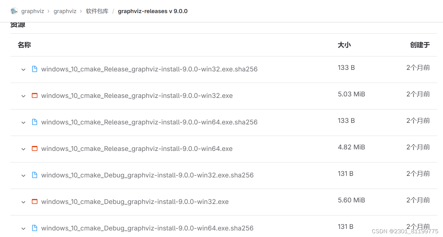 出现(‘Failed to import pydot. You must `pip install pydot` and install ...