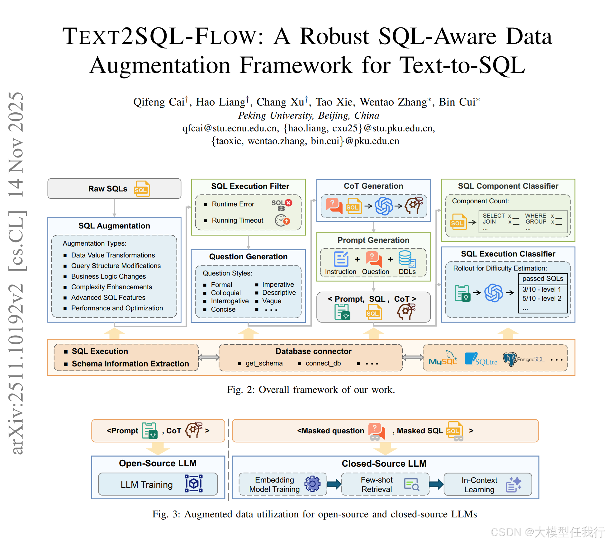 北大：LLM查询合成框架TEXT2SQL-FLOW-CSDN博客
