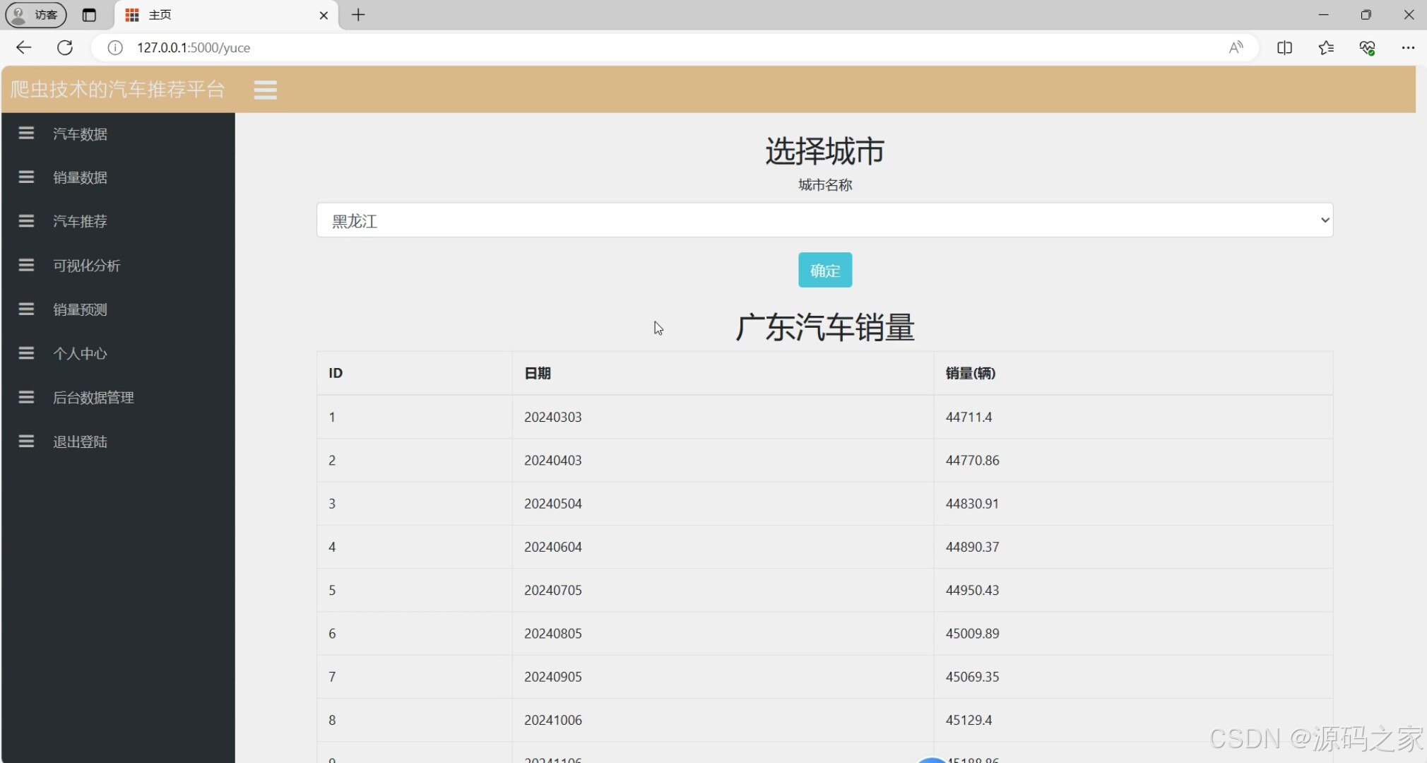 基于python汽车数据分析与推荐系统 机器学习 线性回归预测算法 Requests爬虫 Flask框架 汽车之家 大数据 Csdn博客
