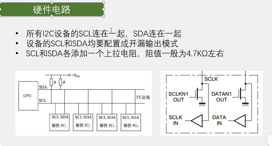 STM32---I2C_stm32 i2c 接几根线-CSDN博客