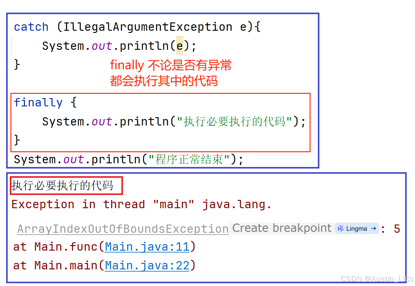 【JAVA】JavaSE最后一节：异常Exception（throw、try、catch、ﬁnal、throws）_---------------------------exception ...