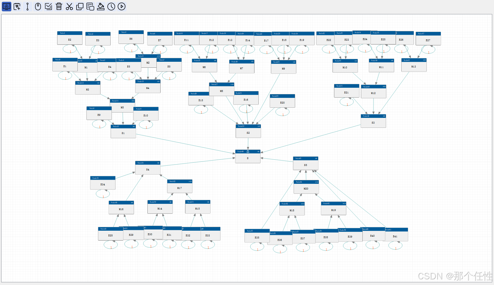 基于QtNodes构建复杂贝叶斯网络_qt实现nodes-CSDN博客