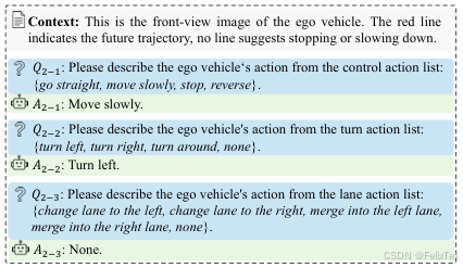 VLM-AD：Cruise打造VLM大模型蒸馏端到端智驾模型新范式！-CSDN博客